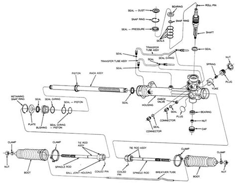 Rack And Pinion Parts Diagram