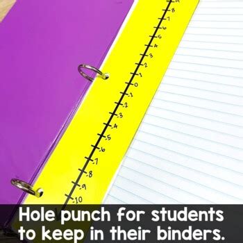 Integers On A Number Line Printable Reference For Babe Binders