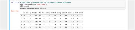 Feature Engineering With Python By Peter Pablo Okwukogu