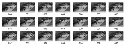Learning Normal Dynamics In Videos With Meta Prototype Network详解及论文精读