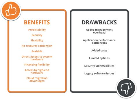 HPC Managed Services 2CRSi