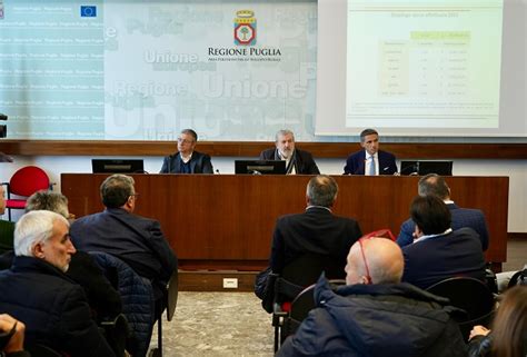 Regione Puglia Positivo Report Spesa Psr Puglia 2014 2022 Terra E Vita