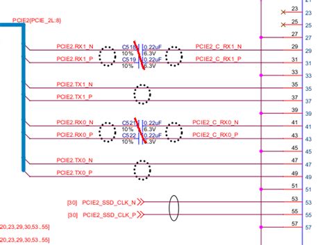 Processor Sdk Dra8x Tda4x Invalid Layout Error Phy Link Never Came