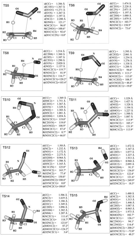 Most Important Geometrical Parameters Of The Transition State