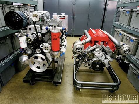 Twin Supercharged Engine