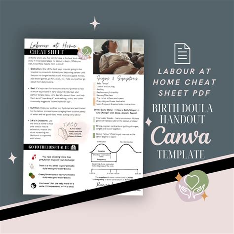 Labor Cheat Sheet Handout Birth And Postpartum Doula Business Canva Template And Printable