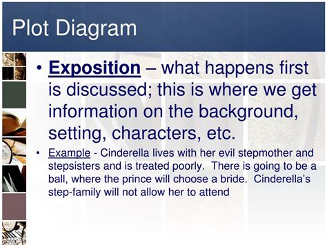 Plot Diagram For Cinderella Twice Upon A Time Multi Cultural Cinderella Asia Society