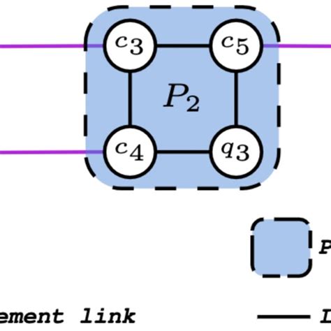 efficient resolution of logical conflicts through quasi parallelism