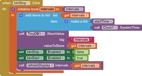 Variables Are Always Necessary Mit App Inventor Help Mit App