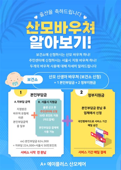 산모바우처 알아보기 에이플러스산모케어