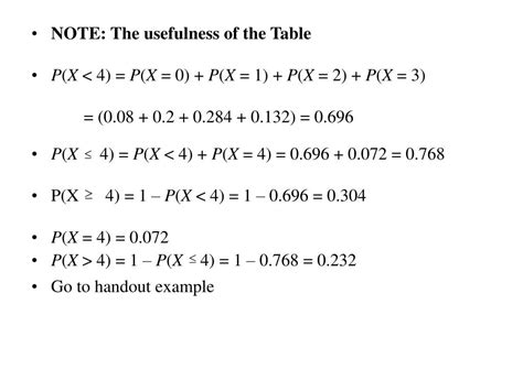 PPT Discrete Probability Distribution PowerPoint Presentation Free Download ID