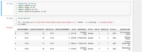 Sample Sales Data Analysis Using Pandas By Alfredbobmanuel Jun