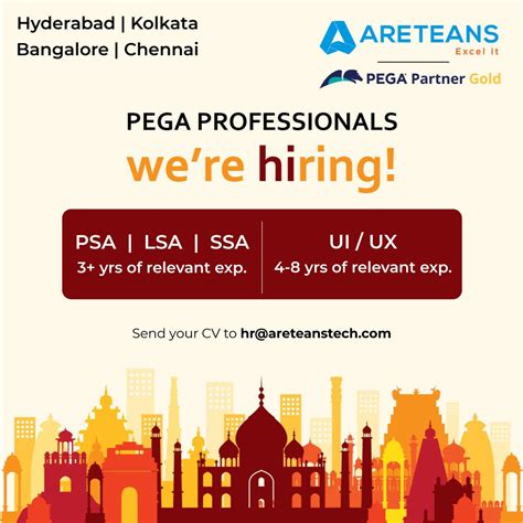 sowmya thota posted on linkedin