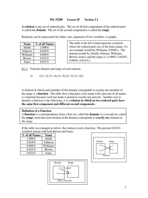 Lesson20 Pdf Function Mathematics Applied Mathematics