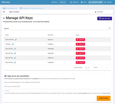 Lanzamiento De Picockpit V272 Picockpit