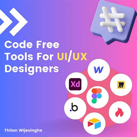 Thilan Wijesinghe On Linkedin Thilanwijesinghe Uiuxdesign