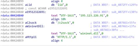 Malware Analysis Lummac2 Stealer Socradar® Cyber Intelligence Inc