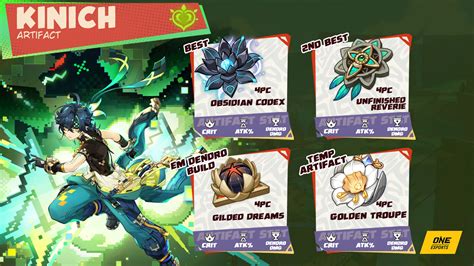 Best Kinich Build In Genshin Impact Best Weapons Artifacts One Esports