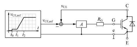 Closed Loop Gate Drive Circuit Analog [10] 4 Closed Loop Gate Download Scientific Diagram