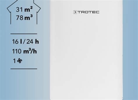 Masteron Ge ყველა ხელოსანი და მასალა ერთ სივრცეში ტენის ამომშრობი