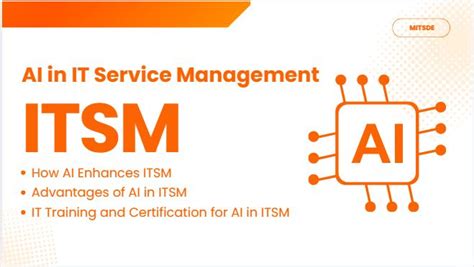 The Role Of Ai In It Service Management Itsm