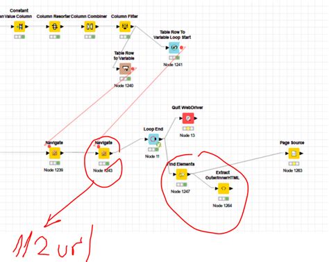 selenium webdriver json path help community extensions knime