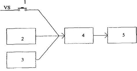 standby automatic switching eureka patsnap