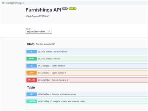 Comprehensive Swagger Api Documentation Written In Yaml Format Upwork
