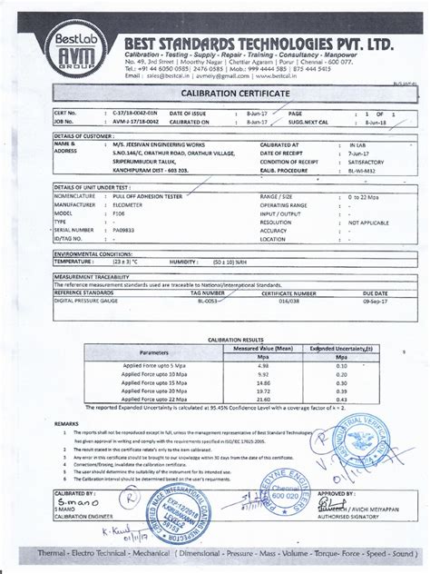 Calibration Certificate