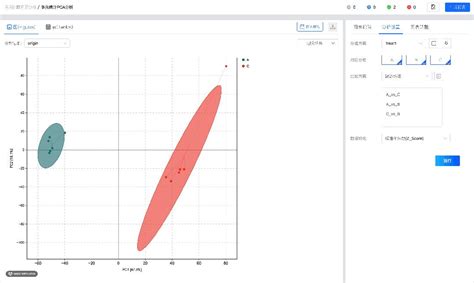 点开get一份，非靶代谢差异物质筛选使用指南 知乎