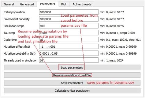 GitHub JGil Polsl ClonalEvolution