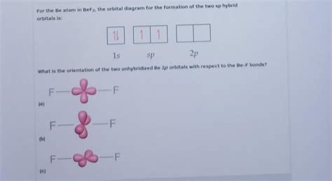 Solved For The Be Atom In Bef2 The Orbital Diagram For The