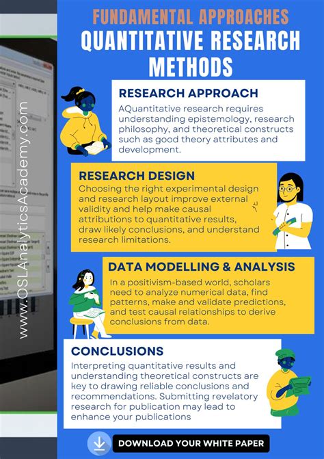 How Quantitative Research Methods Boost Your Analytical Skills Dr Elvis Hernandez Perdomo
