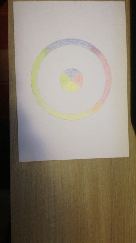 Solved Gradient In Circle Adobe Community 10329492