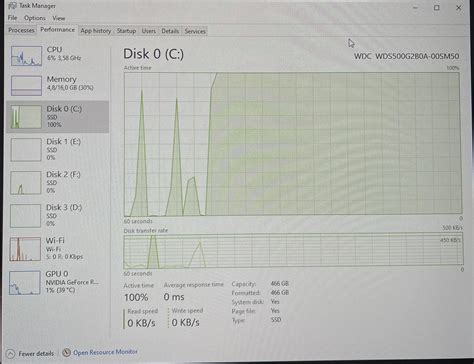 disk c activity usage at 100 r computerhelp