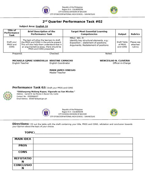 Performance Task02 Pdf Behavior Modification Cognitive Science