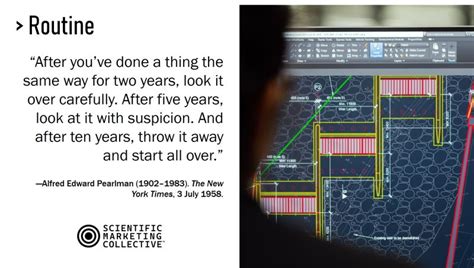 Scientific Marketing Collective™ On Linkedin Qotd Routine