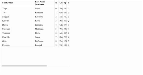 Column Pure Rendering With Resize Issue · Issue 533 · Schrodinger