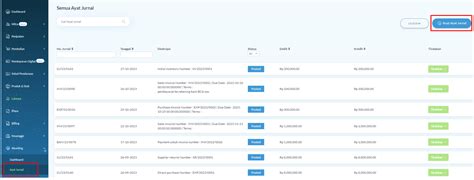 Bagaimana Cara Pencatatan Depresiasi Penyusutan Di Paper Id Paper