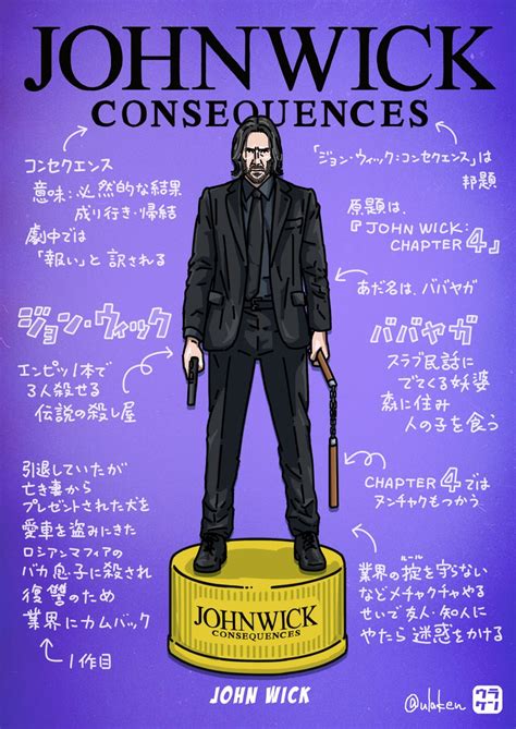 ジョン・ウィックコンセクエンス』。169分の長尺を見ていられるのは主人公が実は3人いるからだと思っていて、jwは勿論」ウラケン・ボルボックス