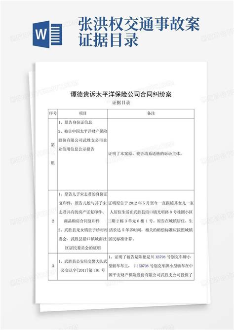 张洪权交通事故案证据目录word模板下载编号lzydzkgd熊猫办公