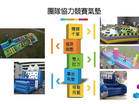 2100遊戲樂園 協力氣墊快選