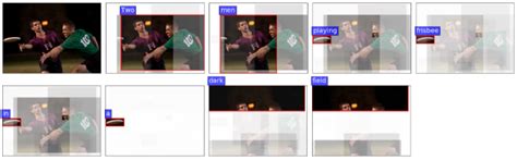 Bottom Up And Top Down Attention For Image Captioning And Visual Question Answering By Nishant