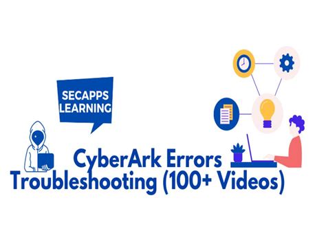 Secapps Learning On Linkedin Cyberark Errors Troubleshooting 100 Videos