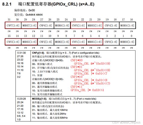 Stm32学习 Day4 寄存器开发流程stm32寄存器开发教程 Csdn博客