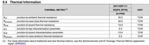 ds110df111 junction temp issue interface forum interface ti e2e