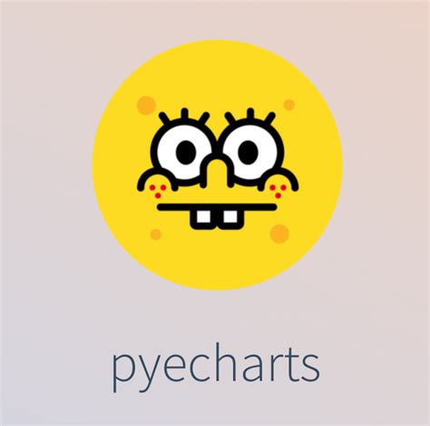 Simple Data Visualization With Pyecharts By Tech And Math Geek