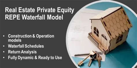 Exit Cap Rate In Real Estate A Guide