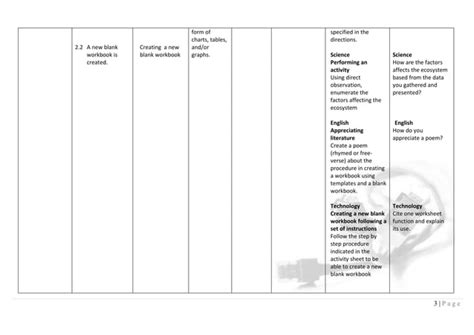 Internet And Computing Fundamentals Clm Pdf