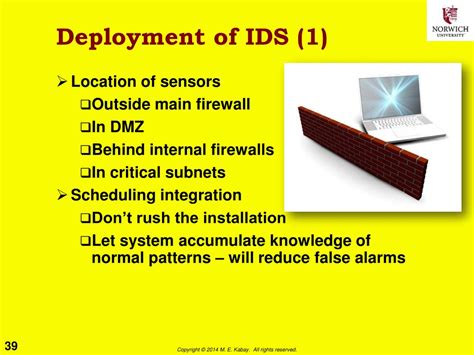 Ppt Ids And Idp Powerpoint Presentation Free Download Id 6672433